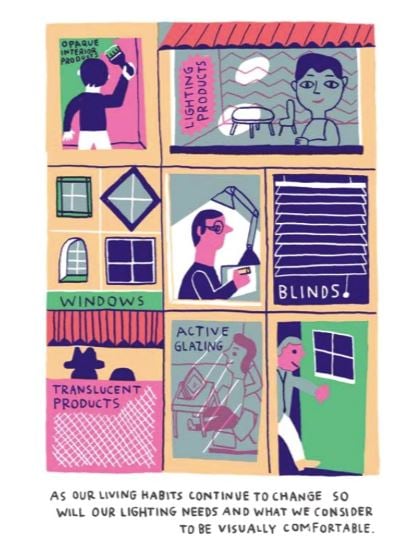 How to design for visual comfort using natural light | Saint-Gobain