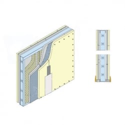 GYPWALL® SECURE SYSTEM | Saint-Gobain